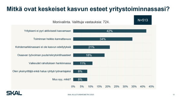 Kuljetusbarometri 3/2025: Kuljetusyritysten talousnäkymät hieman vuoden takaista myönteisemmät ...